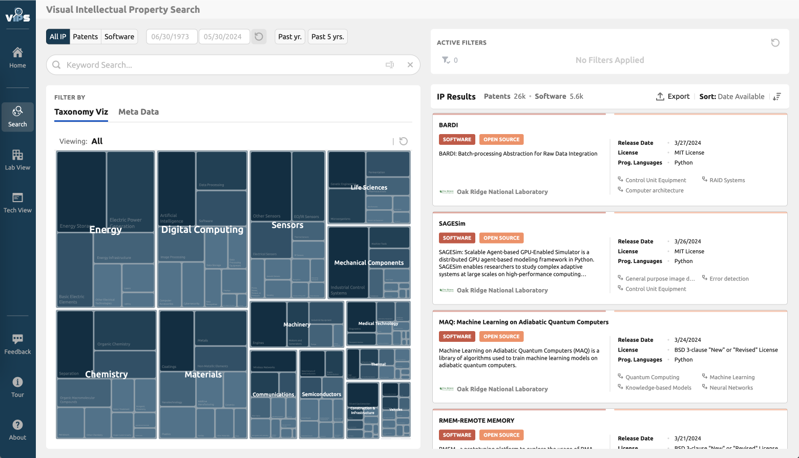 Visual Intellectual Property Search: A Comprehensive, Searchable Database of Innovation | PNNL